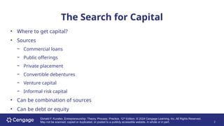 Entrepreneurship: Theory, Process, Practice. Chapter 8: Sources of ...