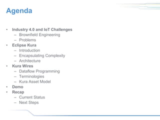 Building IoT Mashups for Industry 4.0 with Eclipse Kura and Kura Wires | PPT