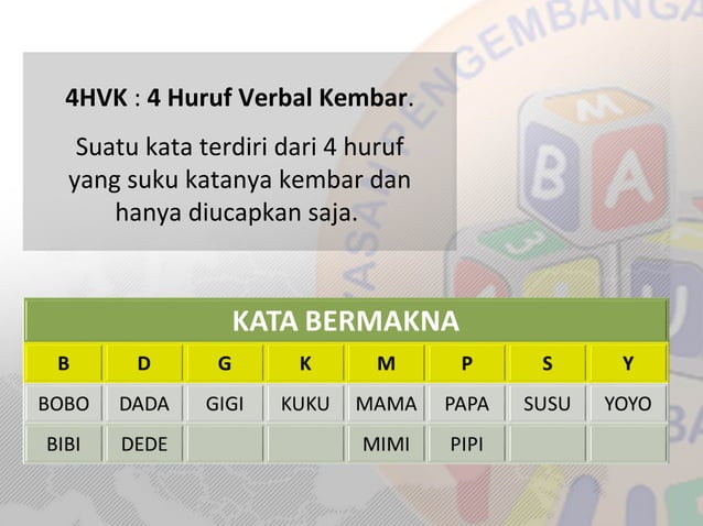 Kurikulum Baca biMBA (new) | PPT