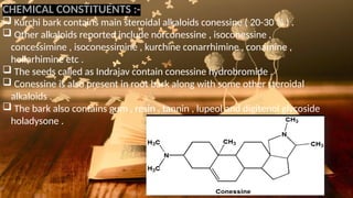 KURCHI BARK ( STEROIDAL ALKALOIDS ).pptx