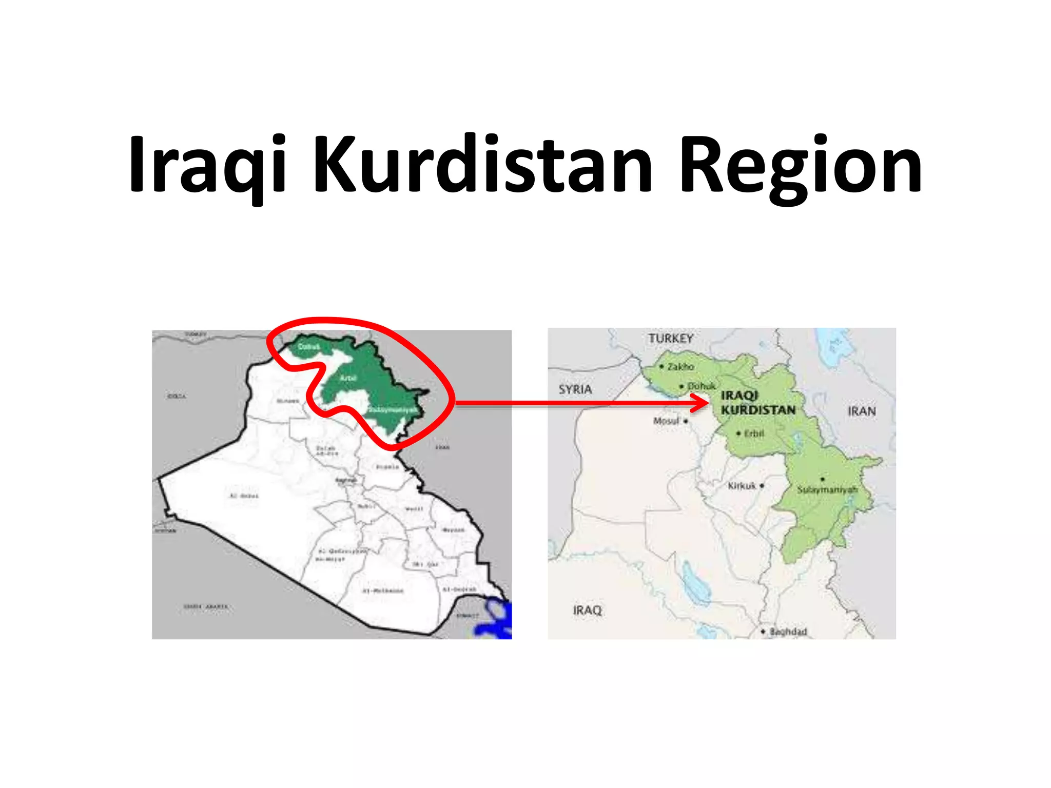 Kurdistan Region | PPTX