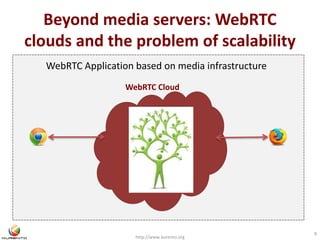 kurento-nubomedia-first-steps-v1 | PPTX | Cloud Computing | Internet