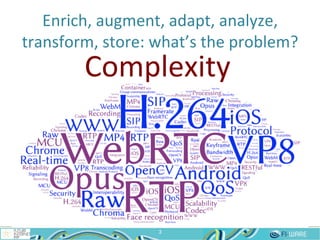 Developing applications with Kurento | PPT