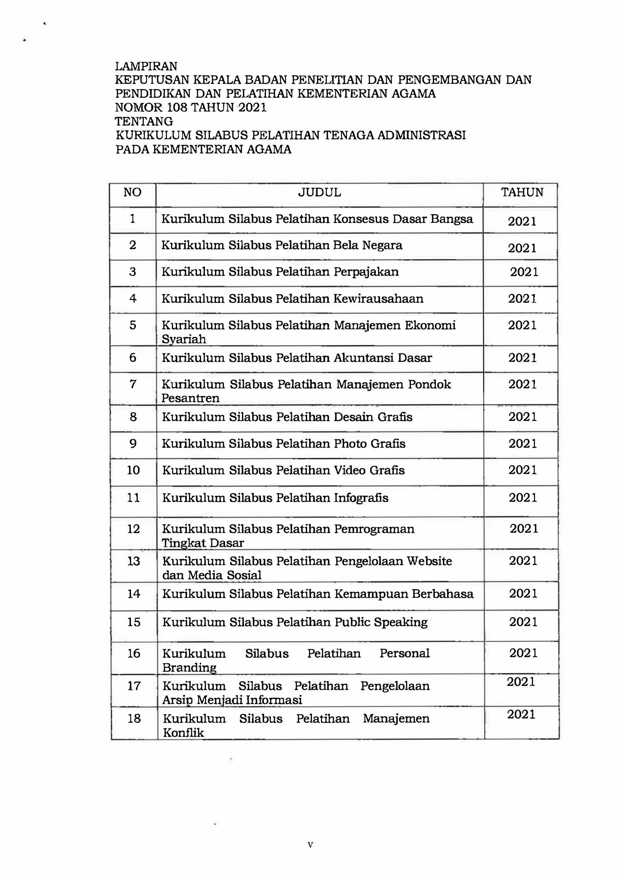 kurikulum-dan-silabus-pelatihan-teknis-public-speaking-nuorm.pdf