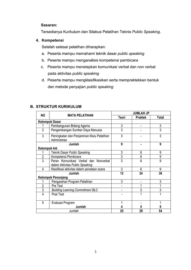 kurikulum-dan-silabus-pelatihan-teknis-public-speaking-nuorm.pdf