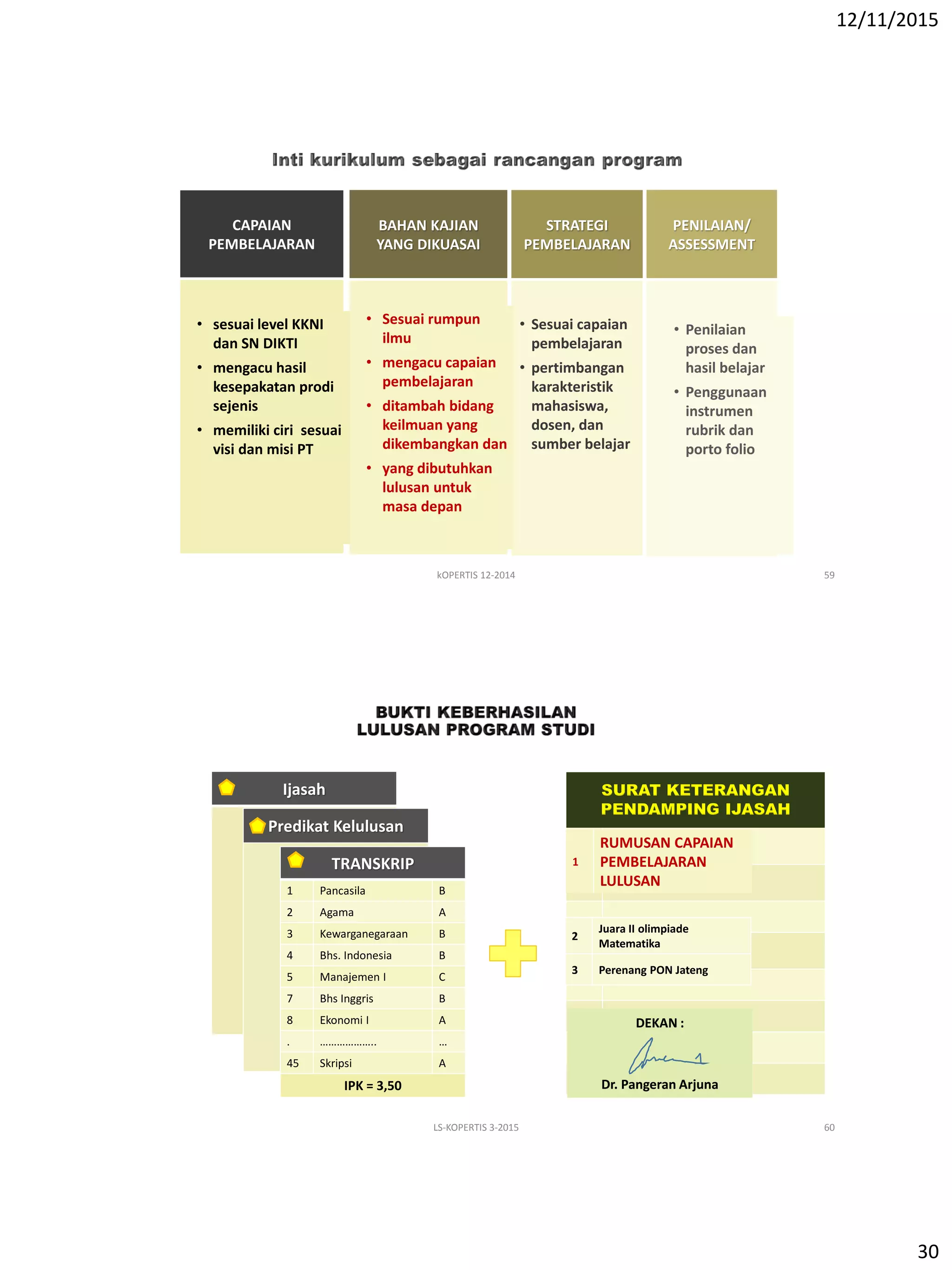 Kurikulum pendidikan-tinggi-kpt | PDF