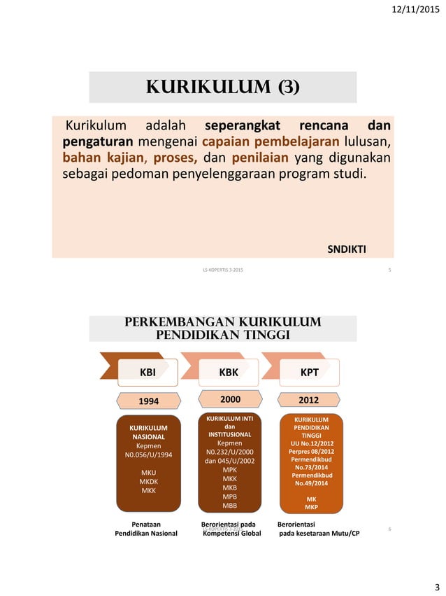 Kurikulum pendidikan-tinggi-kpt | PDF
