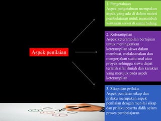 Jawaban UAS perencanaan pembelajaran | PDF
