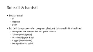 kurikulum belajar data analis.pptx