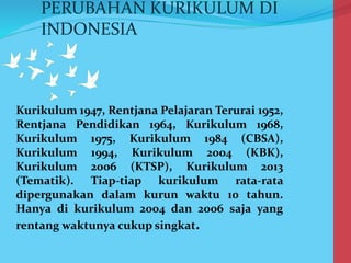Kurikulum berubah (1).pdf