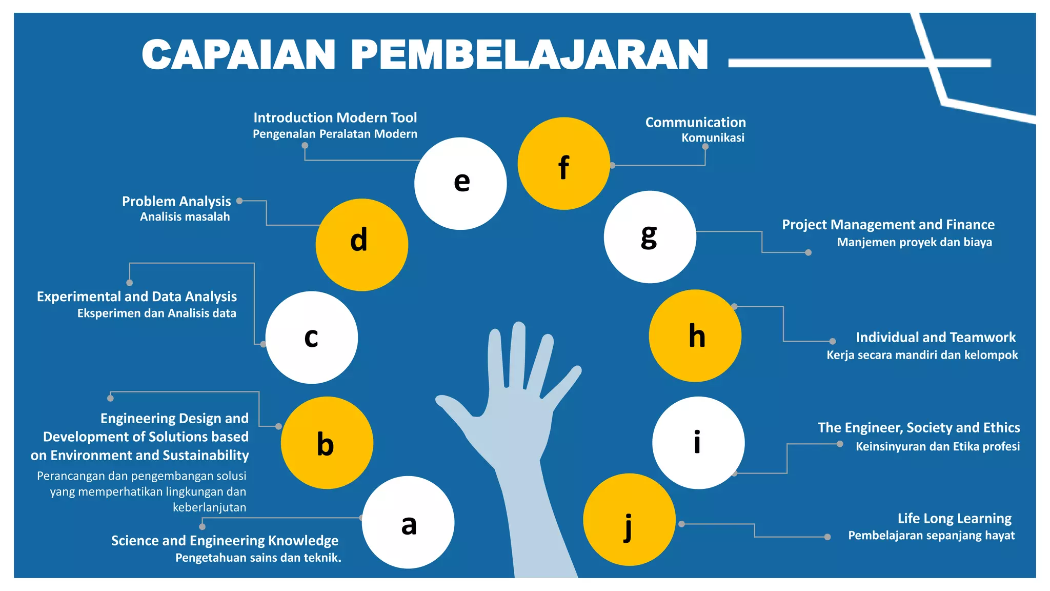 Kurikulum BKS-TM 2020.pdf