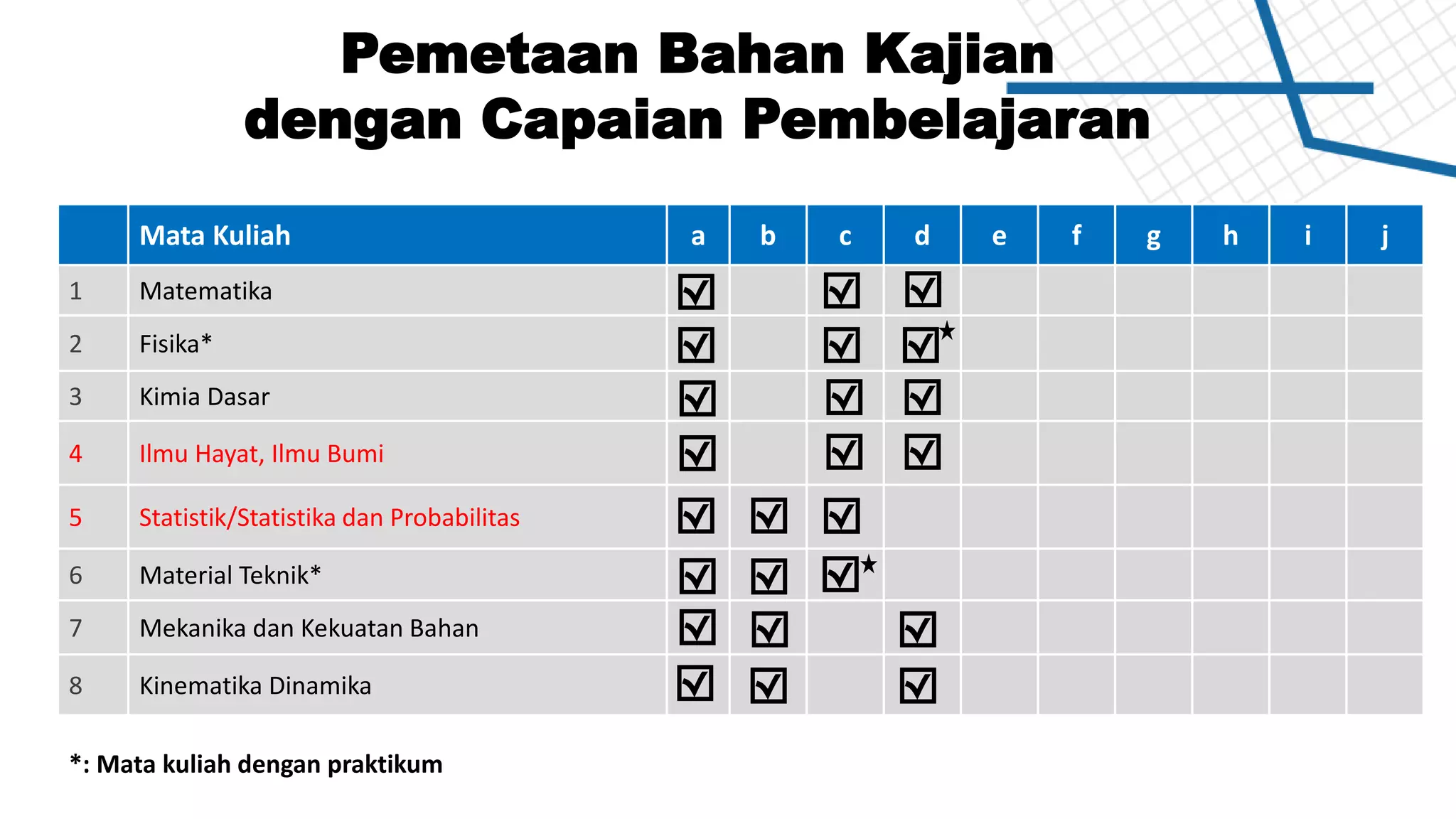 Kurikulum BKS-TM 2020.pdf