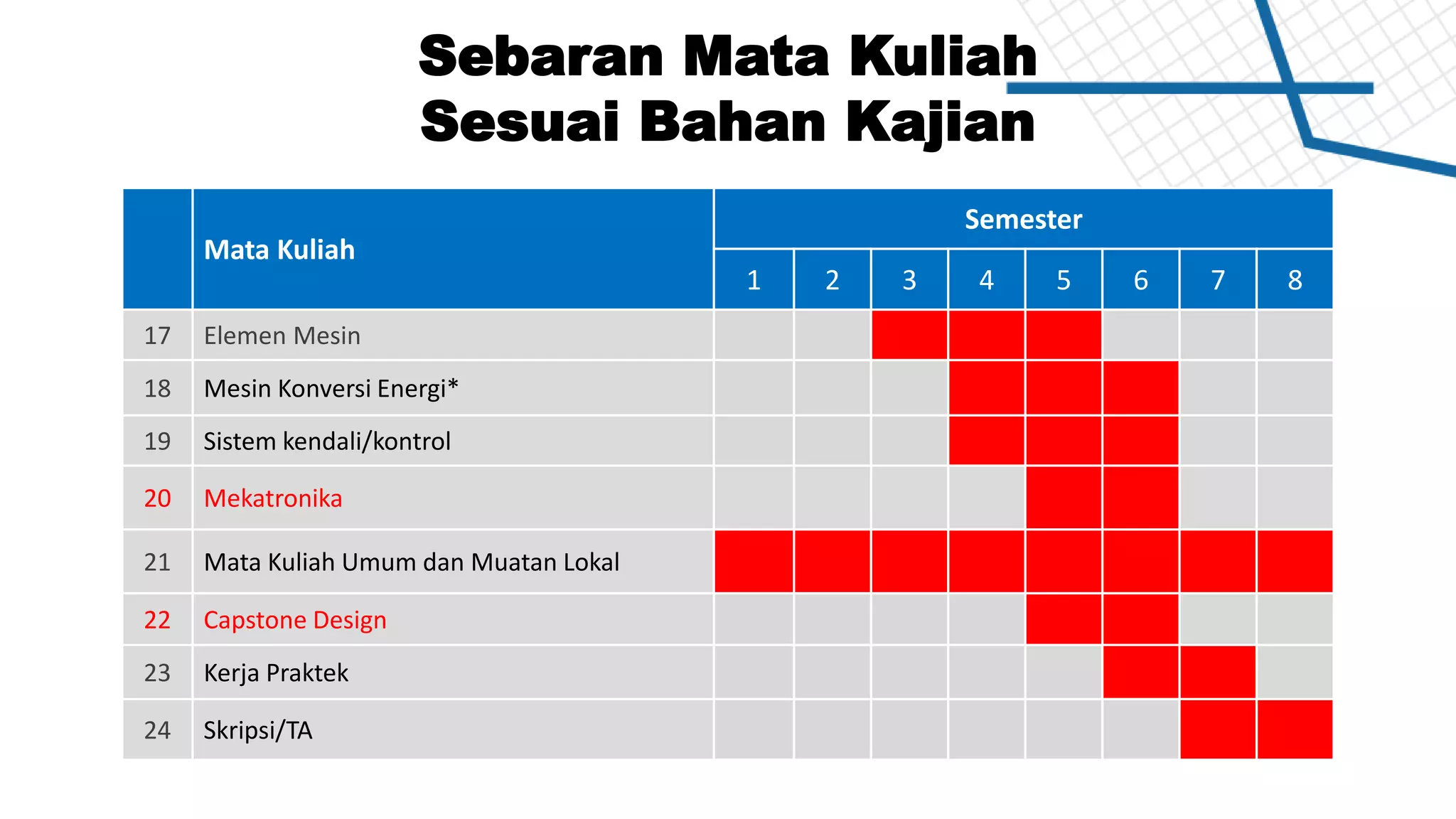 Kurikulum BKS-TM 2020.pdf