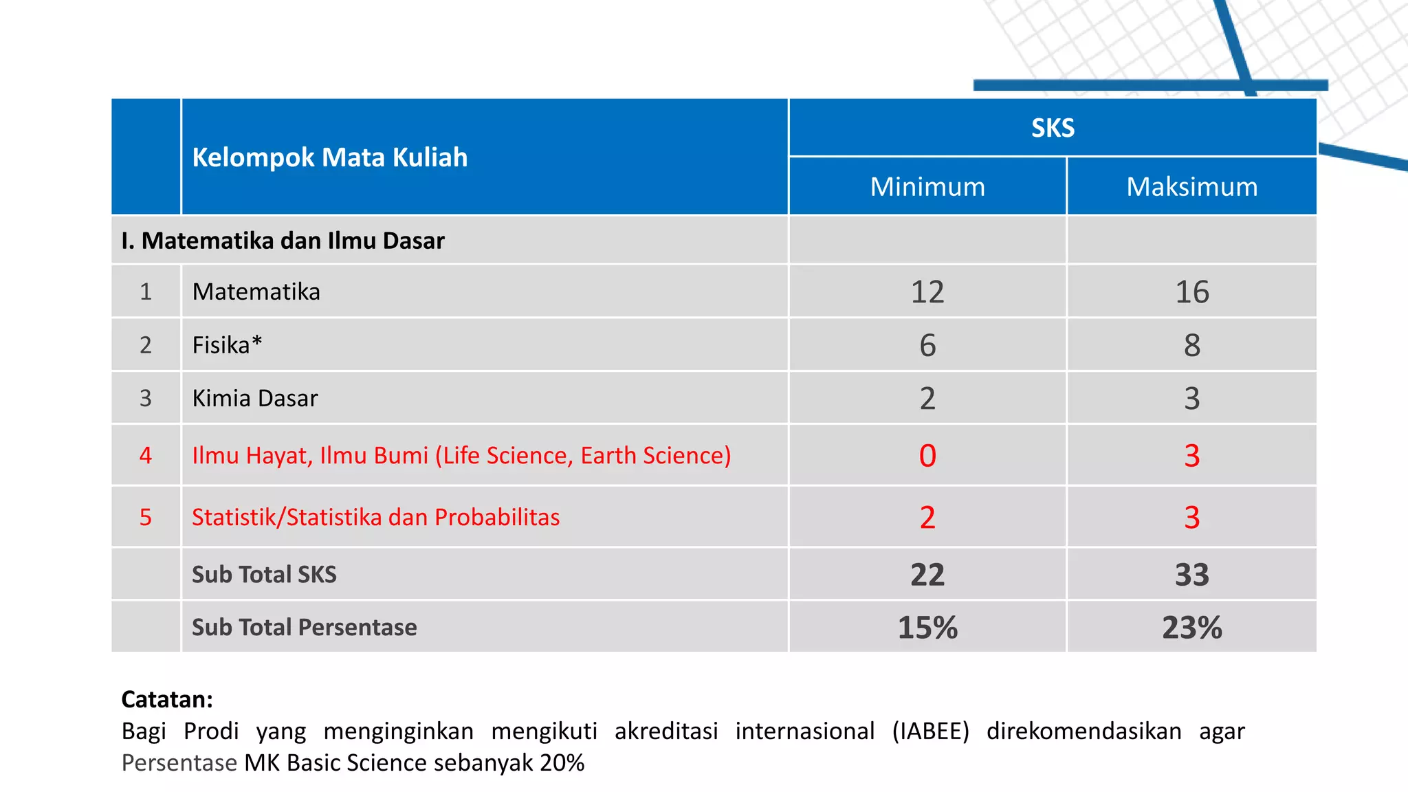 Kurikulum BKS-TM 2020.pdf
