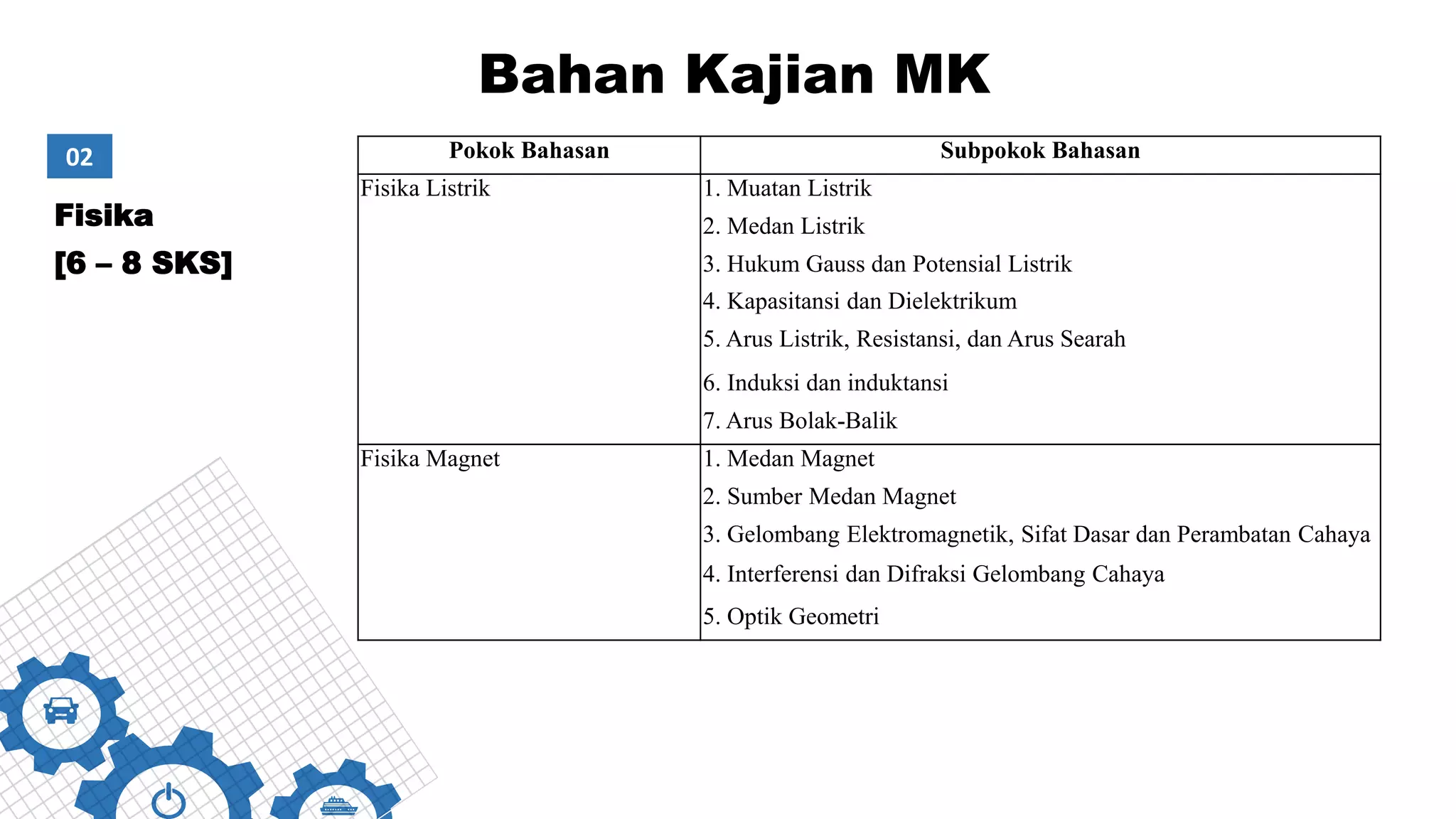 Kurikulum BKS-TM 2020.pdf