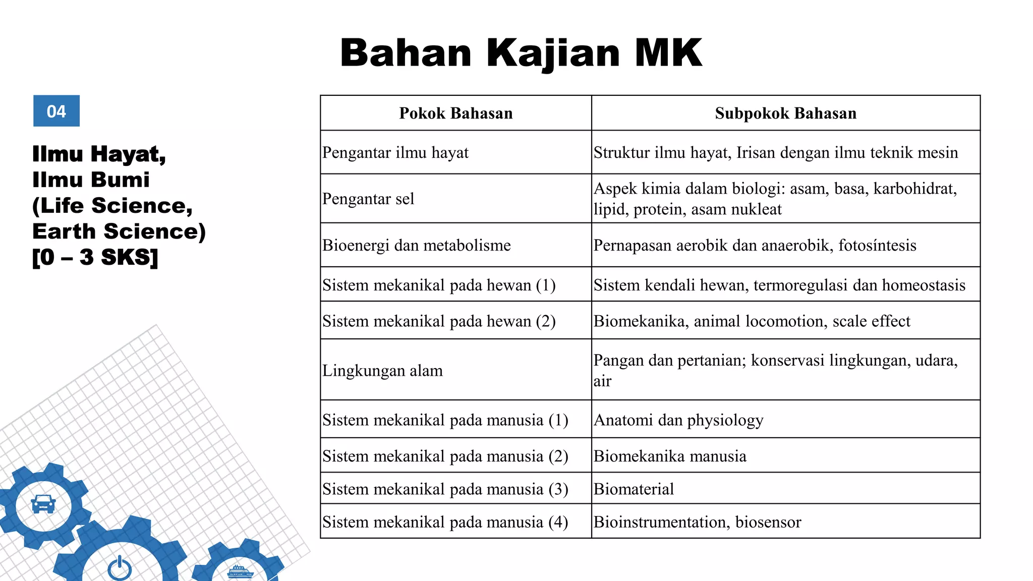 Kurikulum BKS-TM 2020.pdf