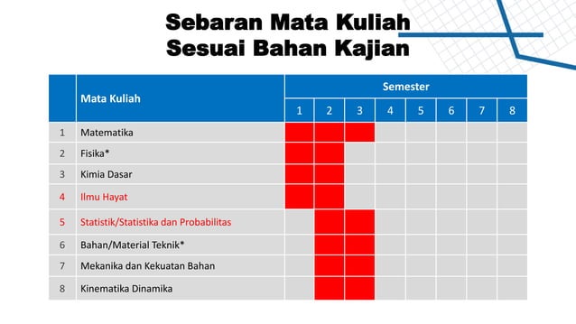 Kurikulum BKS-TM 2020.pdf