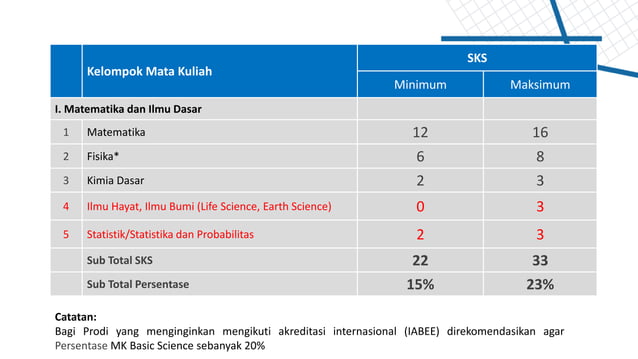 Kurikulum BKS-TM 2020.pdf