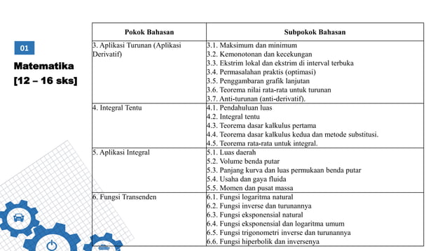 Kurikulum BKS-TM 2020.pdf