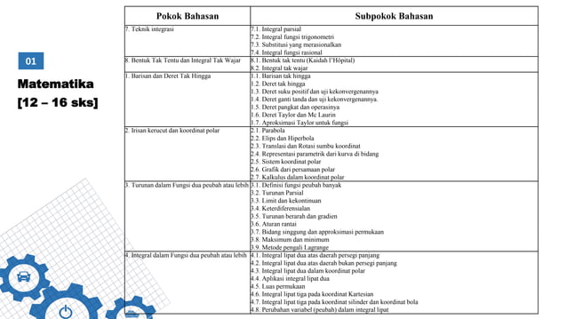 Kurikulum BKS-TM 2020.pdf