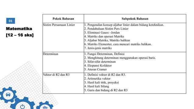 Kurikulum BKS-TM 2020.pdf