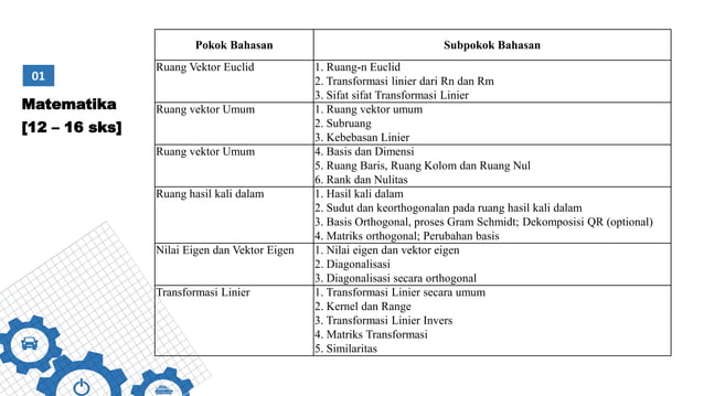 Kurikulum BKS-TM 2020.pdf