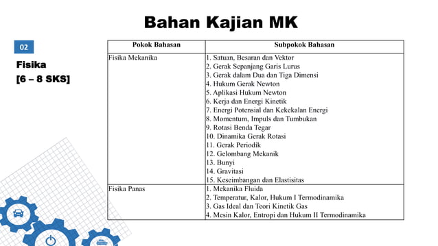 Kurikulum BKS-TM 2020.pdf