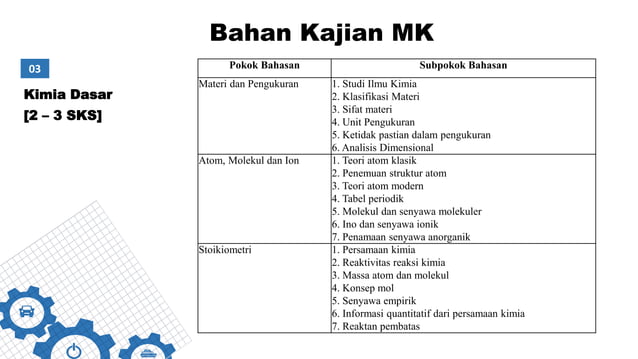 Kurikulum BKS-TM 2020.pdf