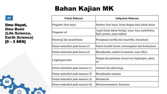Kurikulum BKS-TM 2020.pdf