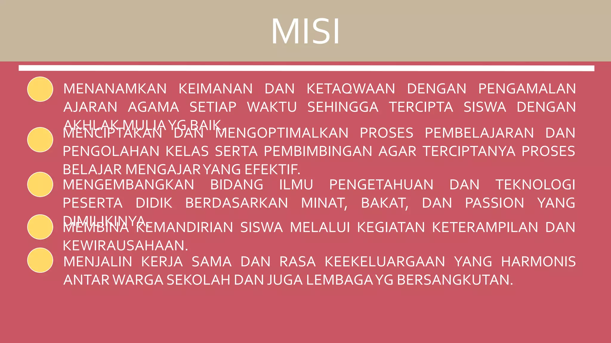 Contoh sekolah dengan kurikulum 2013 | PPT
