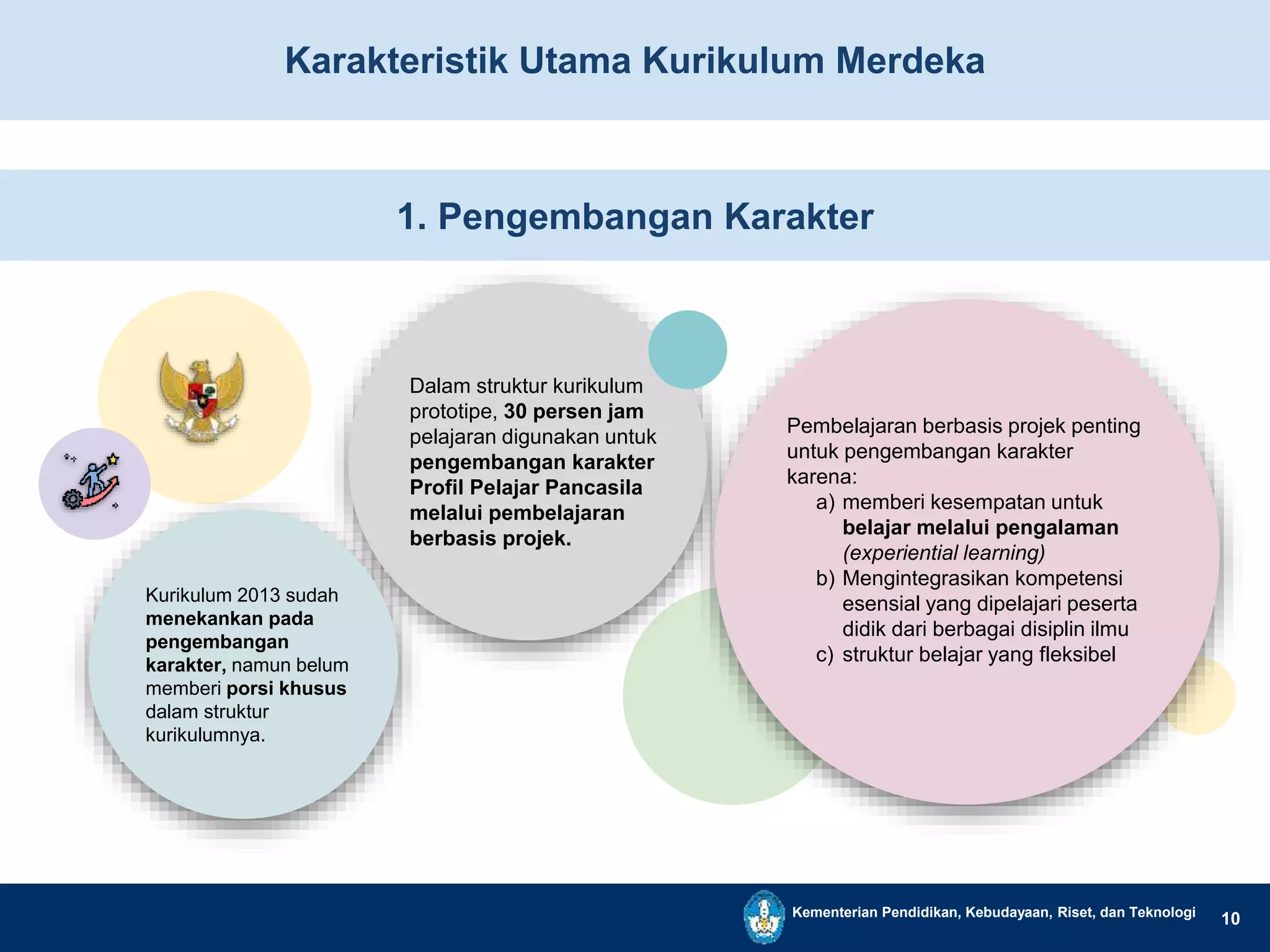 KURIKULUM MERDEKA.pptx