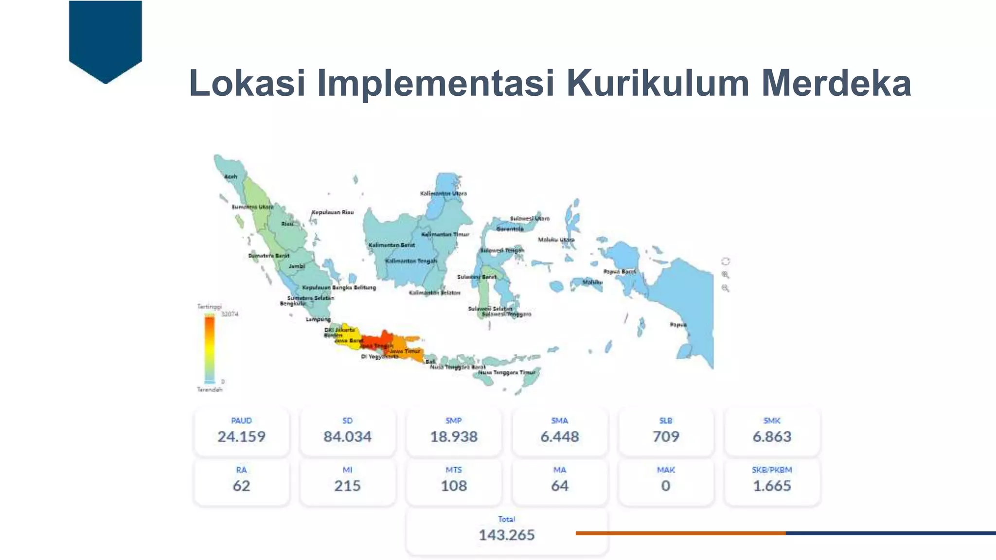 Kurikulum Merdeka.pptx
