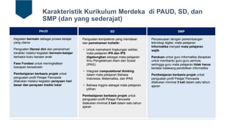 Kurikulum Merdeka.pptx
