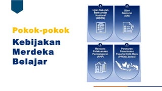 Kurikulum Merdeka.pptx