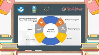 Kurikulum merdeka.pptx