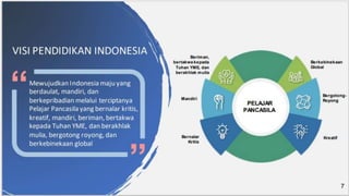 Kurikulum merdeka.pptx