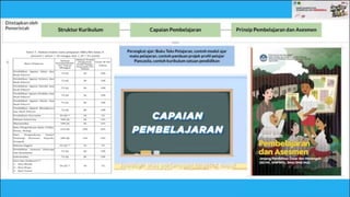 Kurikulum merdeka.pptx
