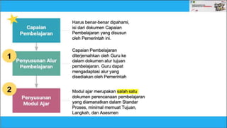 Kurikulum merdeka.pptx