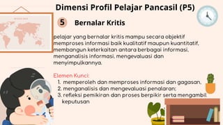 PEMAPARAN KURIKULUM MERDEKA DEMI PROYEK PENGUATAN PROFIL PELAJAR ...