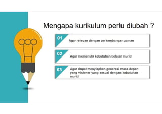 KURIKULUM MERDEKA (2).pdf