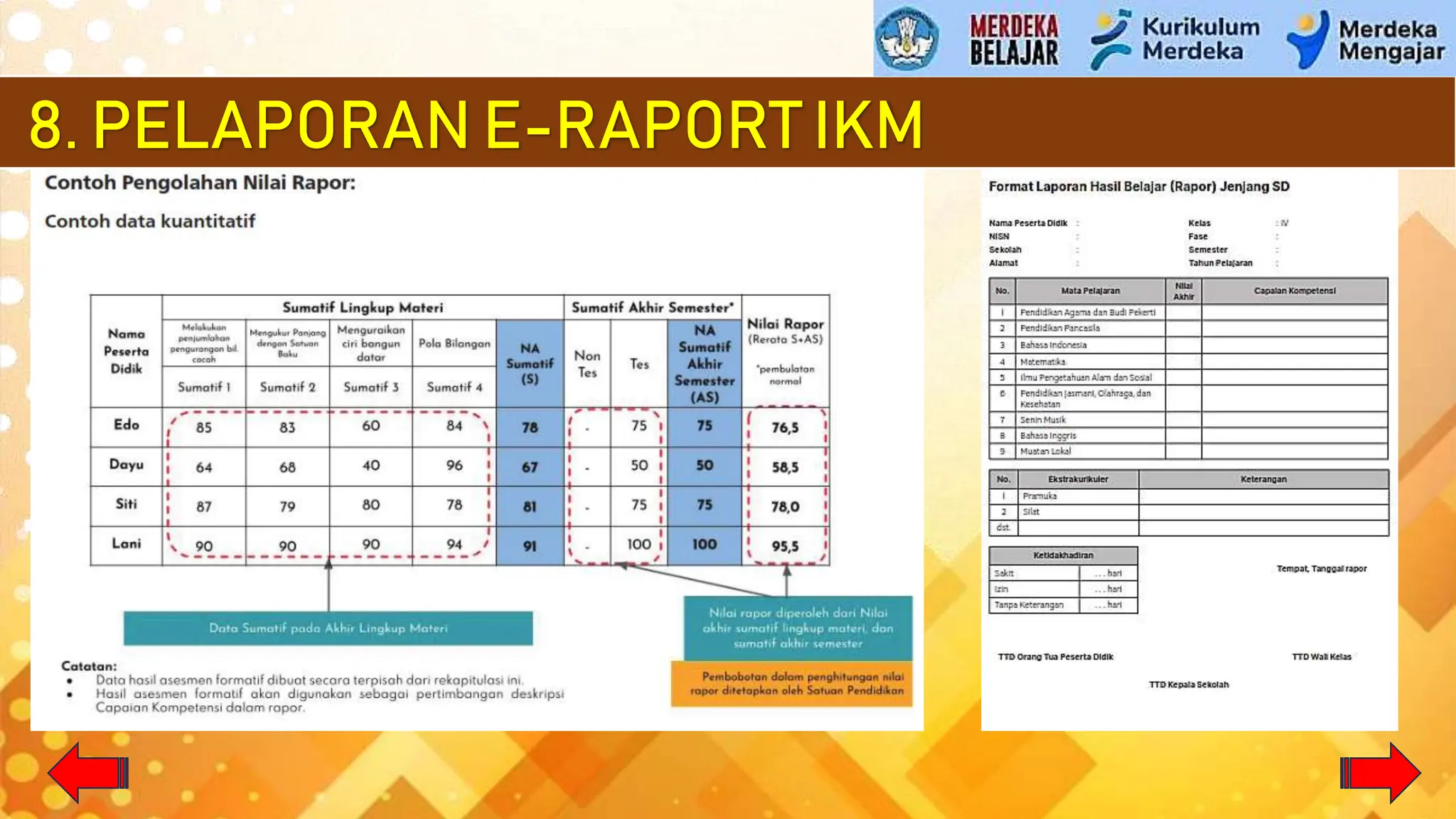 Memahami Tentang Kurikulum Merdeka 2024 Terbaru Sopandi Pptx