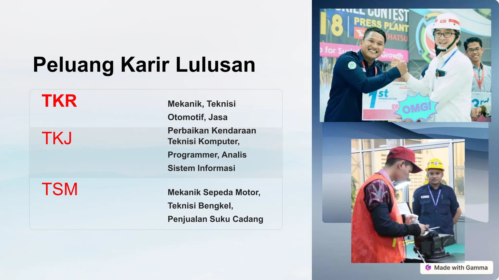 Kurikulum MA-SMKT DU.pptx Masa orientasin peserta didik | PPT