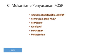 Kurikulum Operasional Satuan Pendidikan (KOSP).pptx