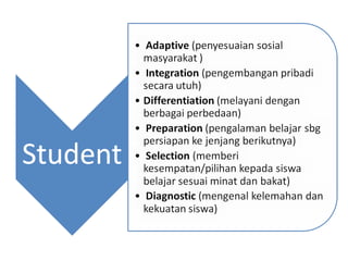 Kurikulum paud 1 | PPT