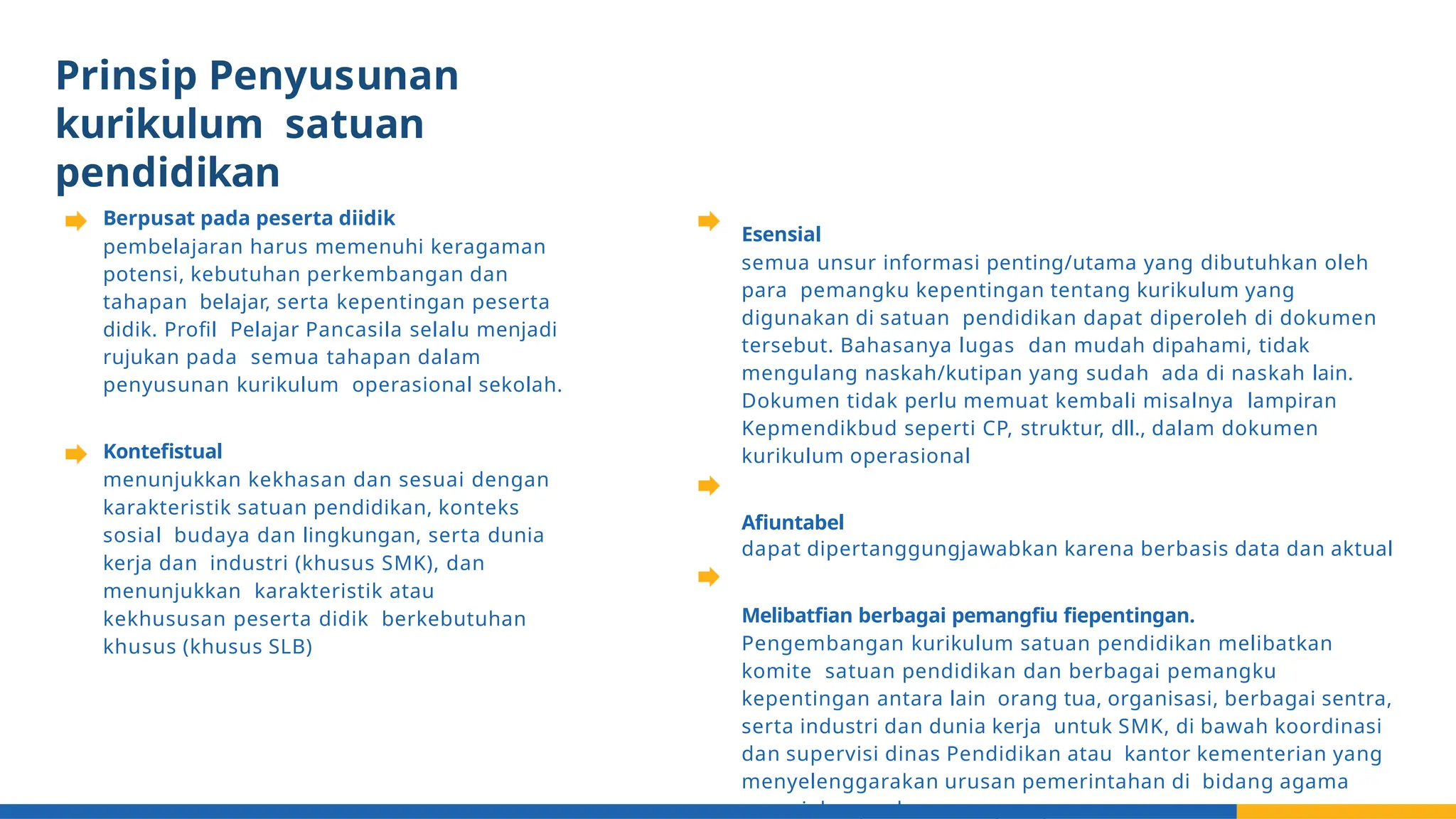Kurikulum Satuan Pendidikan ( KSP) 2024.pptx