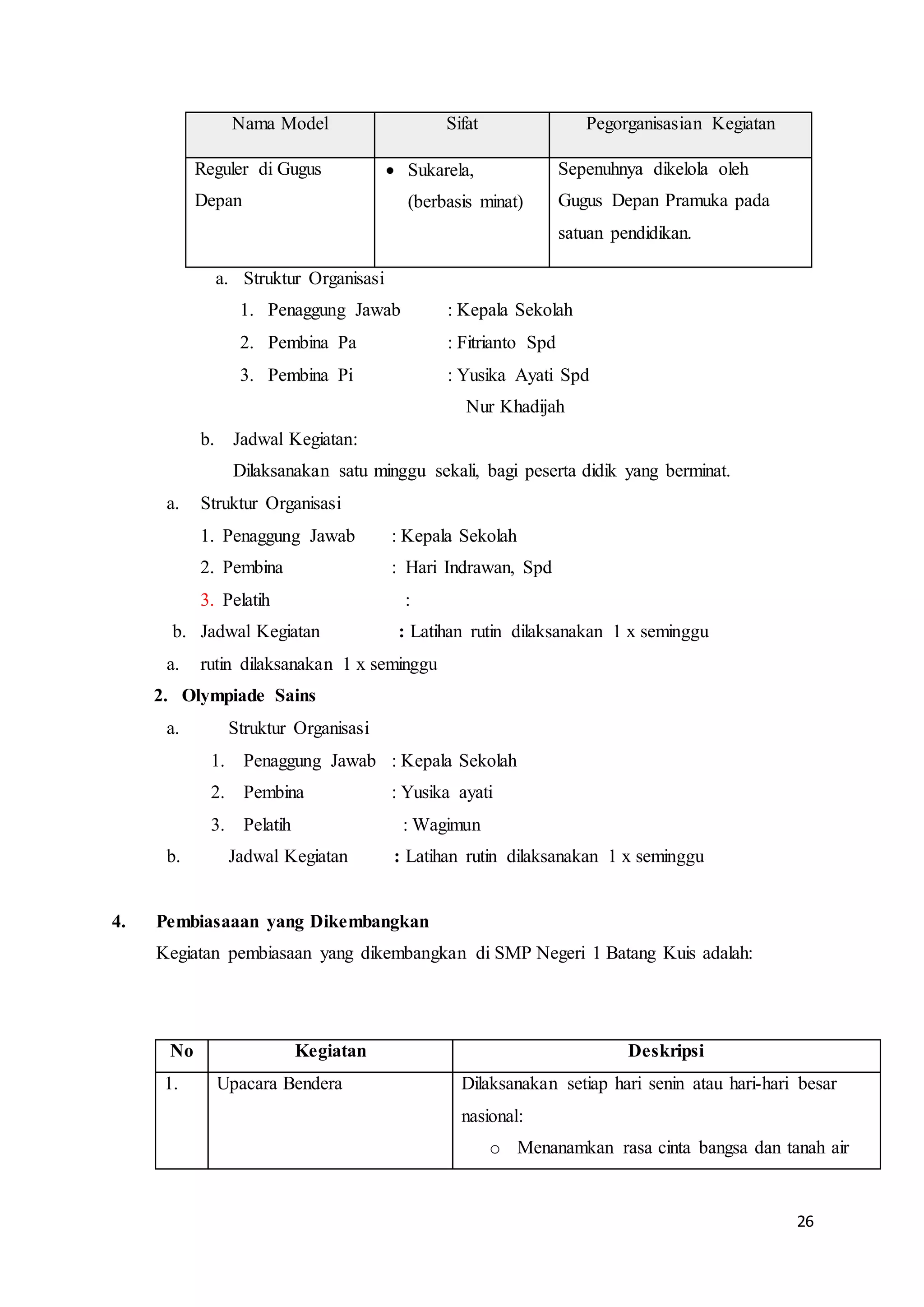 Kurikulum smp negeri 1 batang kuis buku 1 (1) | DOCX