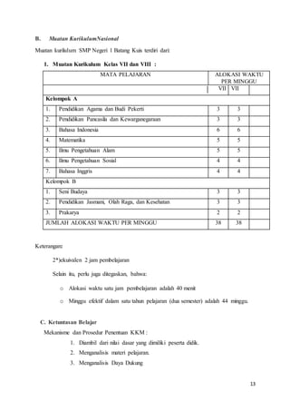 Kurikulum smp negeri 1 batang kuis buku 1 (1) | DOCX