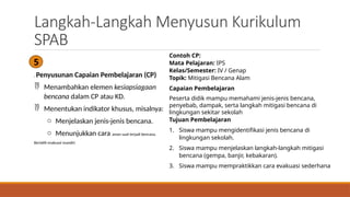 Kurikulum Satuan pendidikan aman bencana.pptx