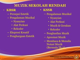 Kurikulum standard sekolah rendah (muzik) | PPT