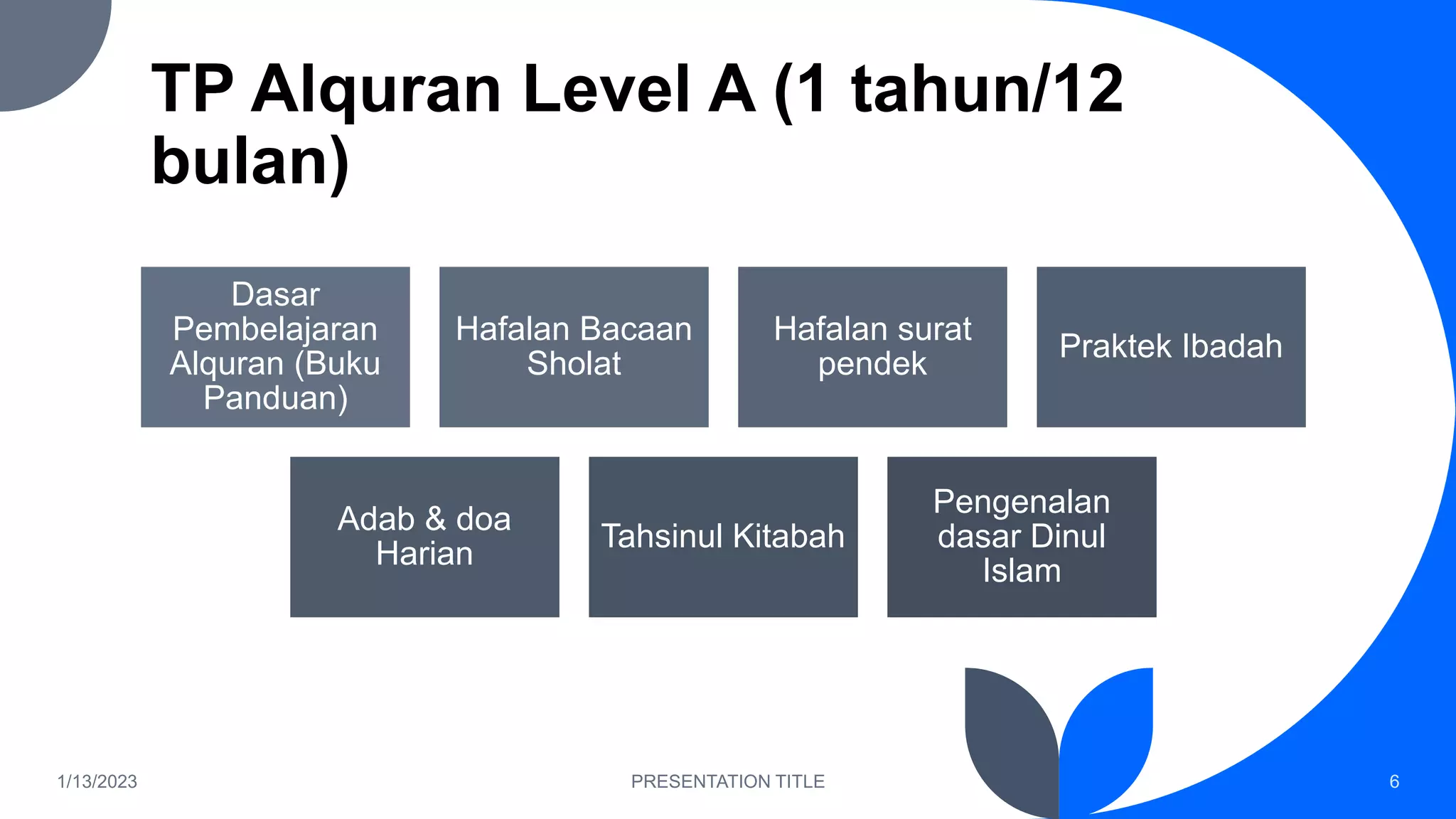 Kurikulum TPQ An-Najah.pptx
